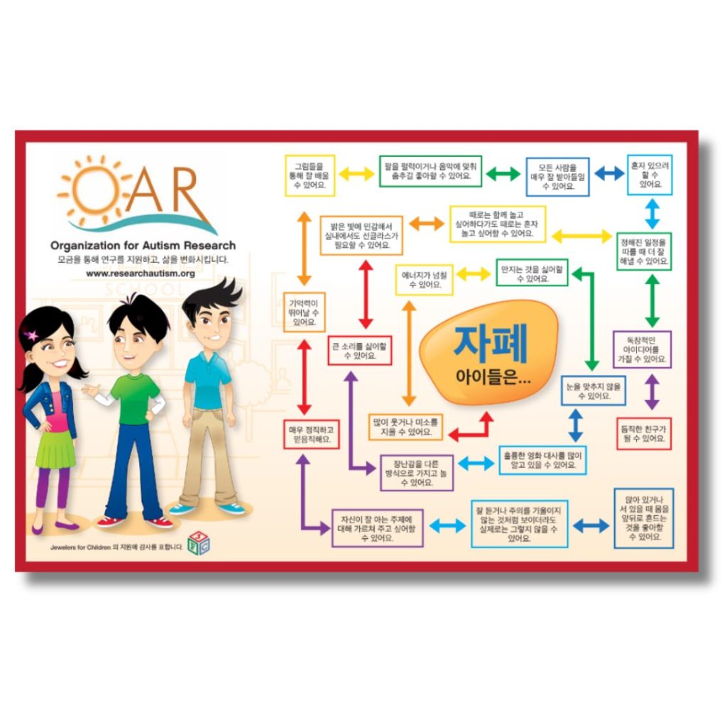 Kit for Kids Classroom Set | Organization for Autism Research